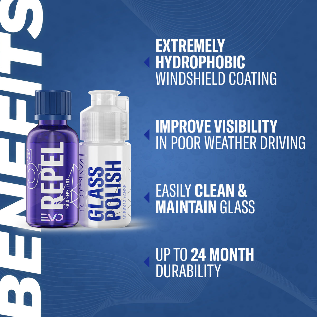 The Best of the Rest Kit | Gyeon Quartz USA